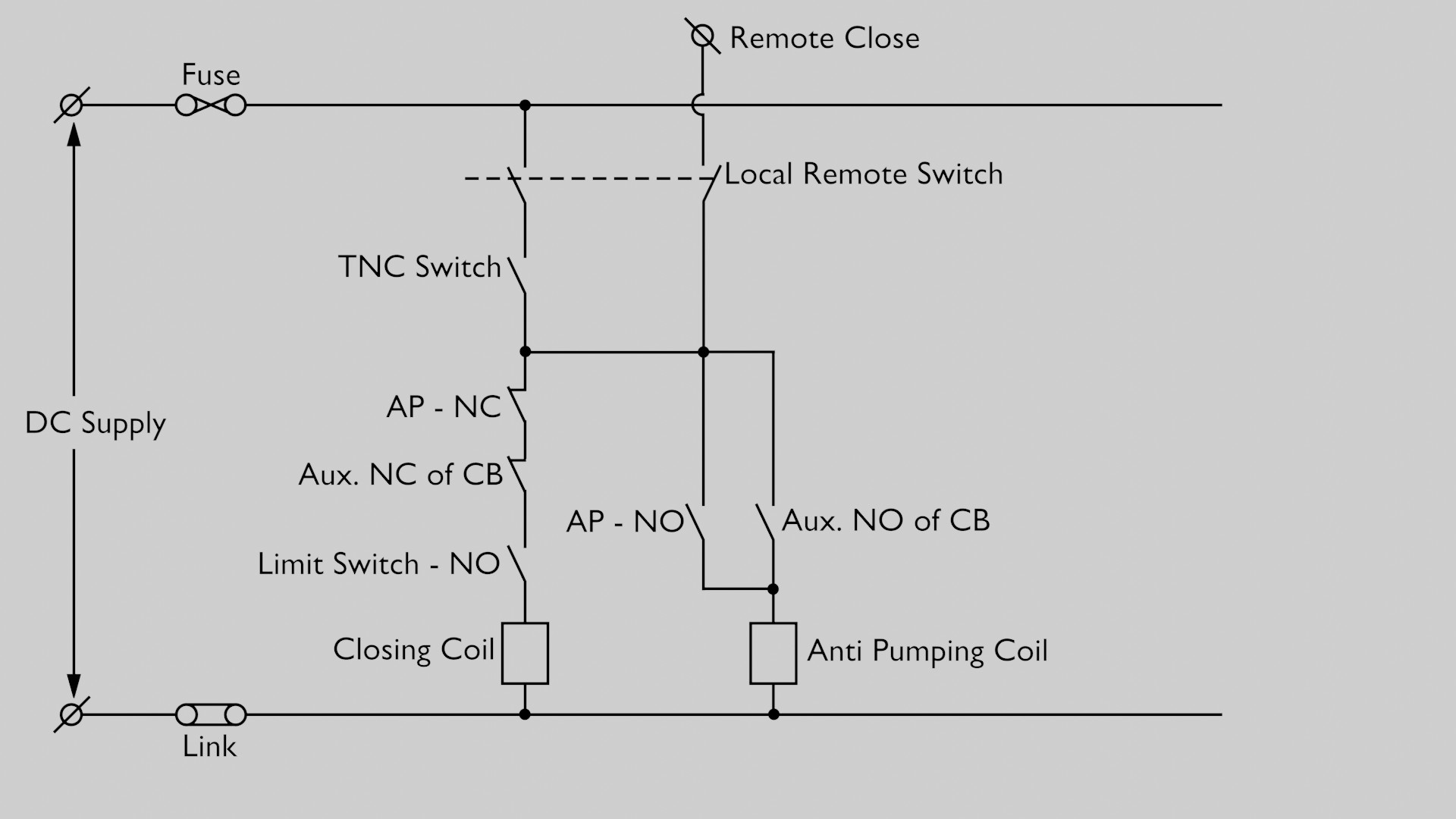 Understanding the Anti-Pumping Scheme in Circuit Breakers – Circuit ...