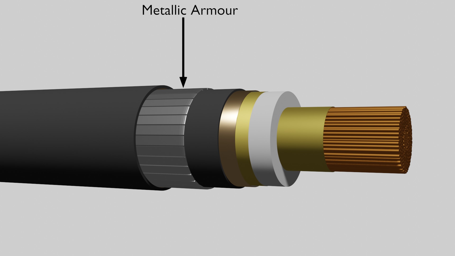 EHV XLPE Cable Construction: Exploring Each Part