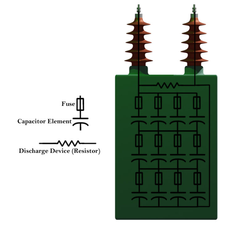 Details of Capacitor Units in a Capacitor Bank