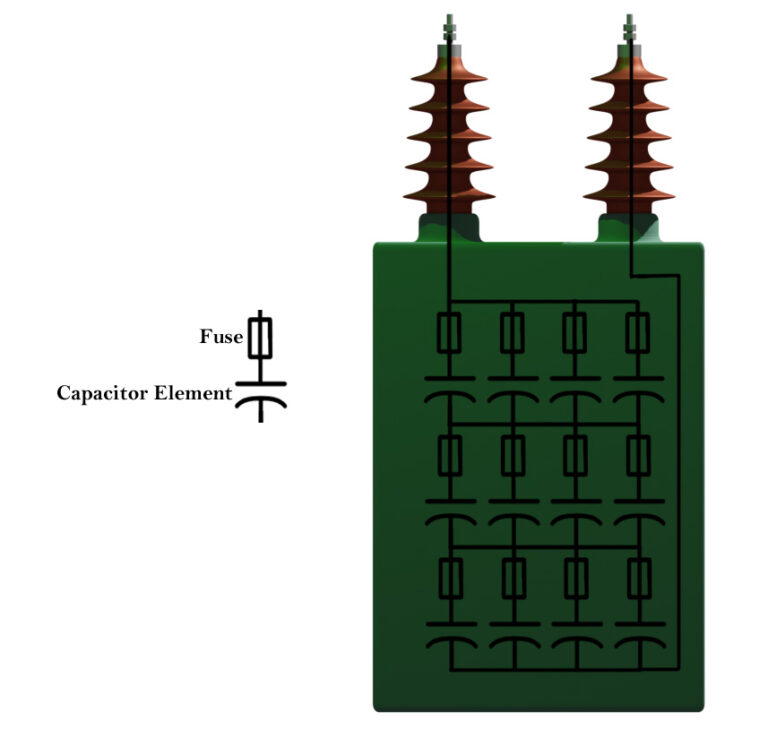 Details of Capacitor Units in a Capacitor Bank