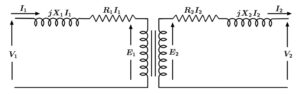Transformer Vector Diagram or Phasor Diagram – Explained