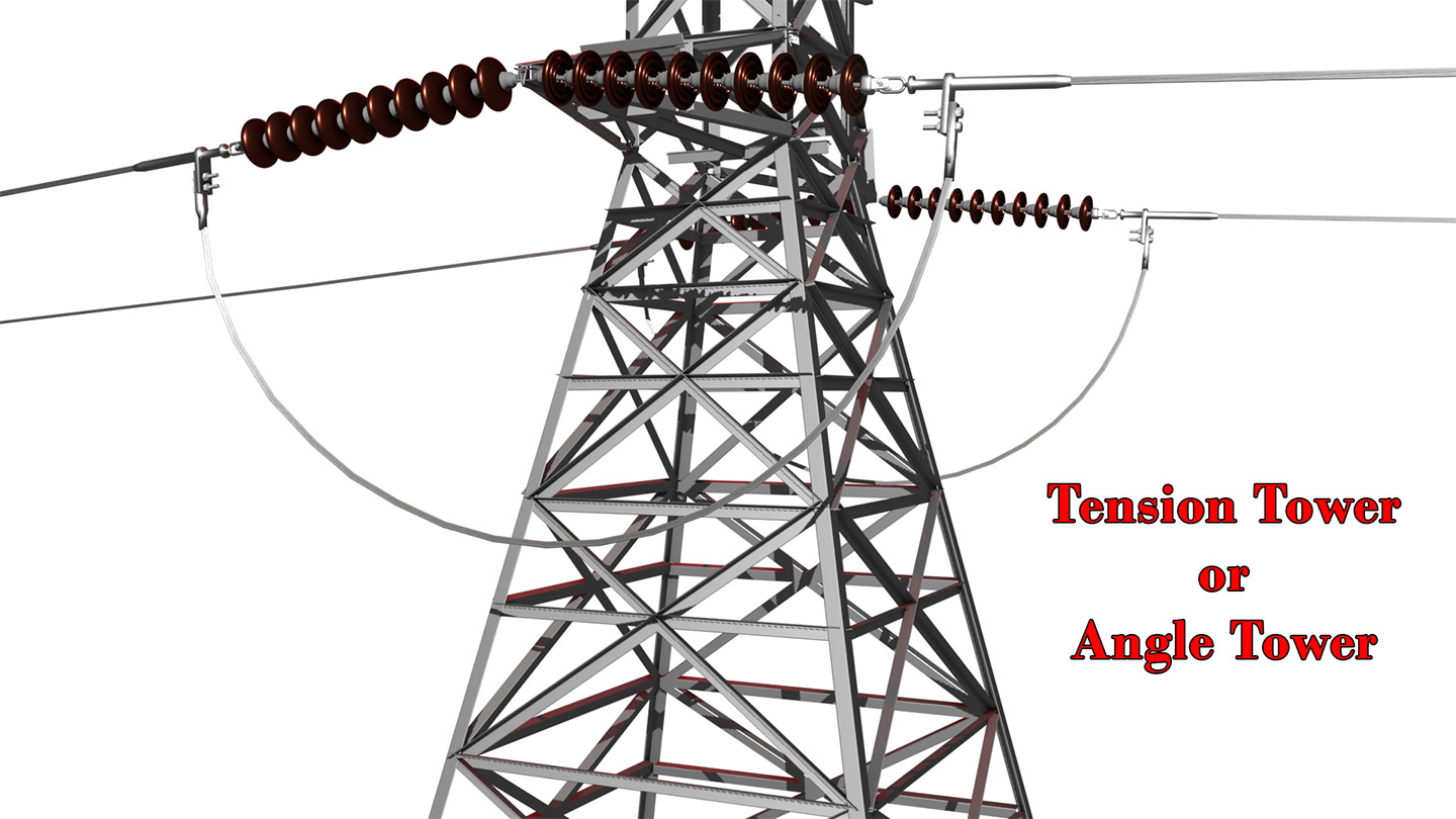 Transmission Towers – Ultimate Guide to A, B, C, and D Type