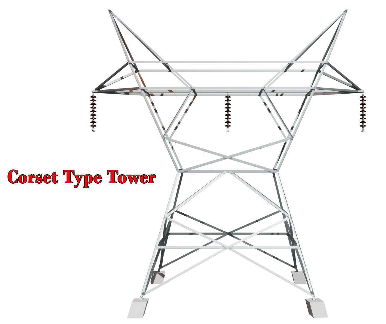 Transmission Towers – Ultimate Guide to A, B, C, and D Type