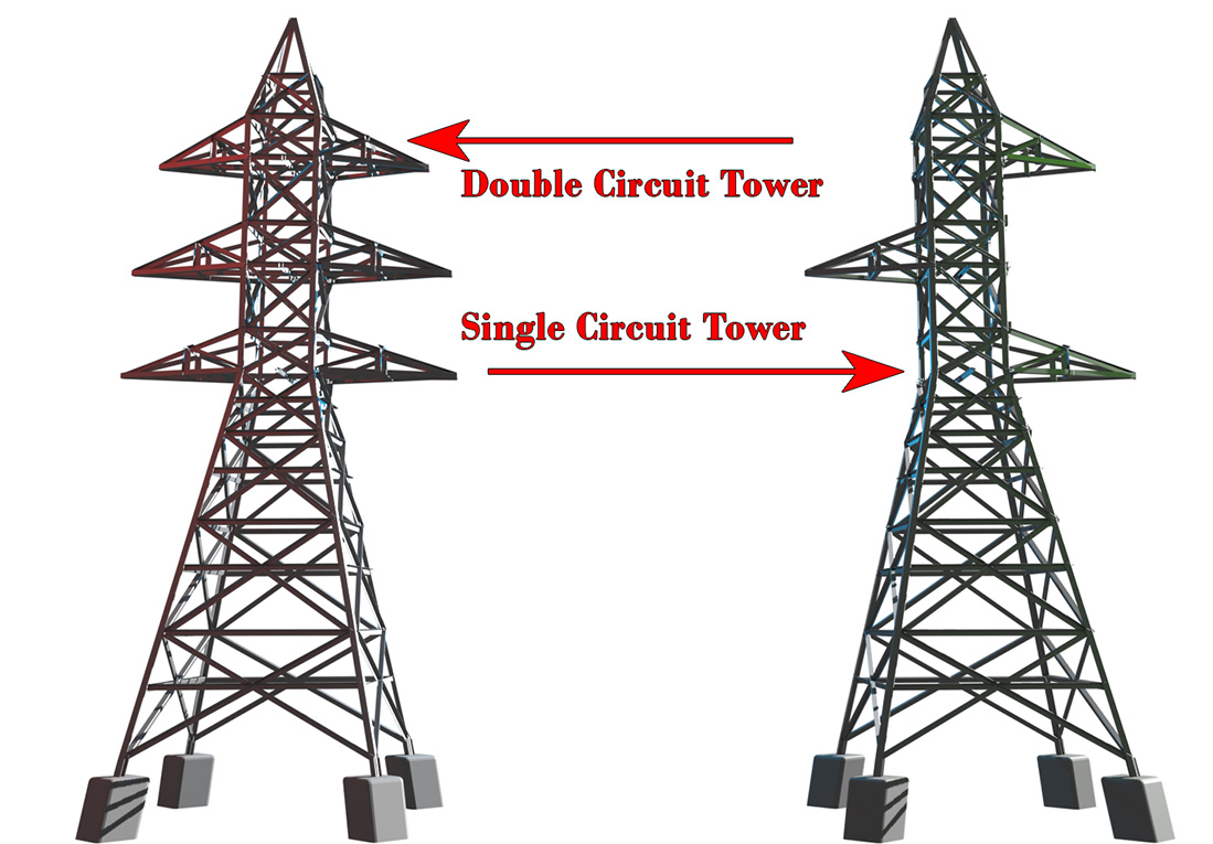 Electrical Transmission Towers – A, B, C and D Type Towers