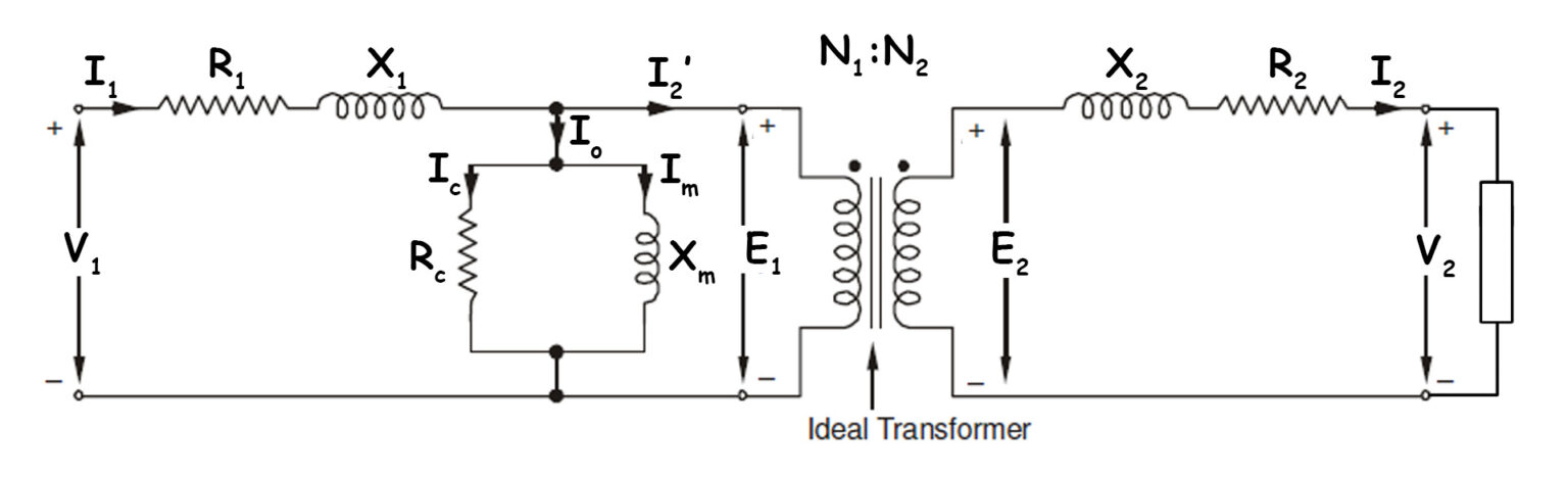Equivalent Circuit of Transformer – A Complete Explanation